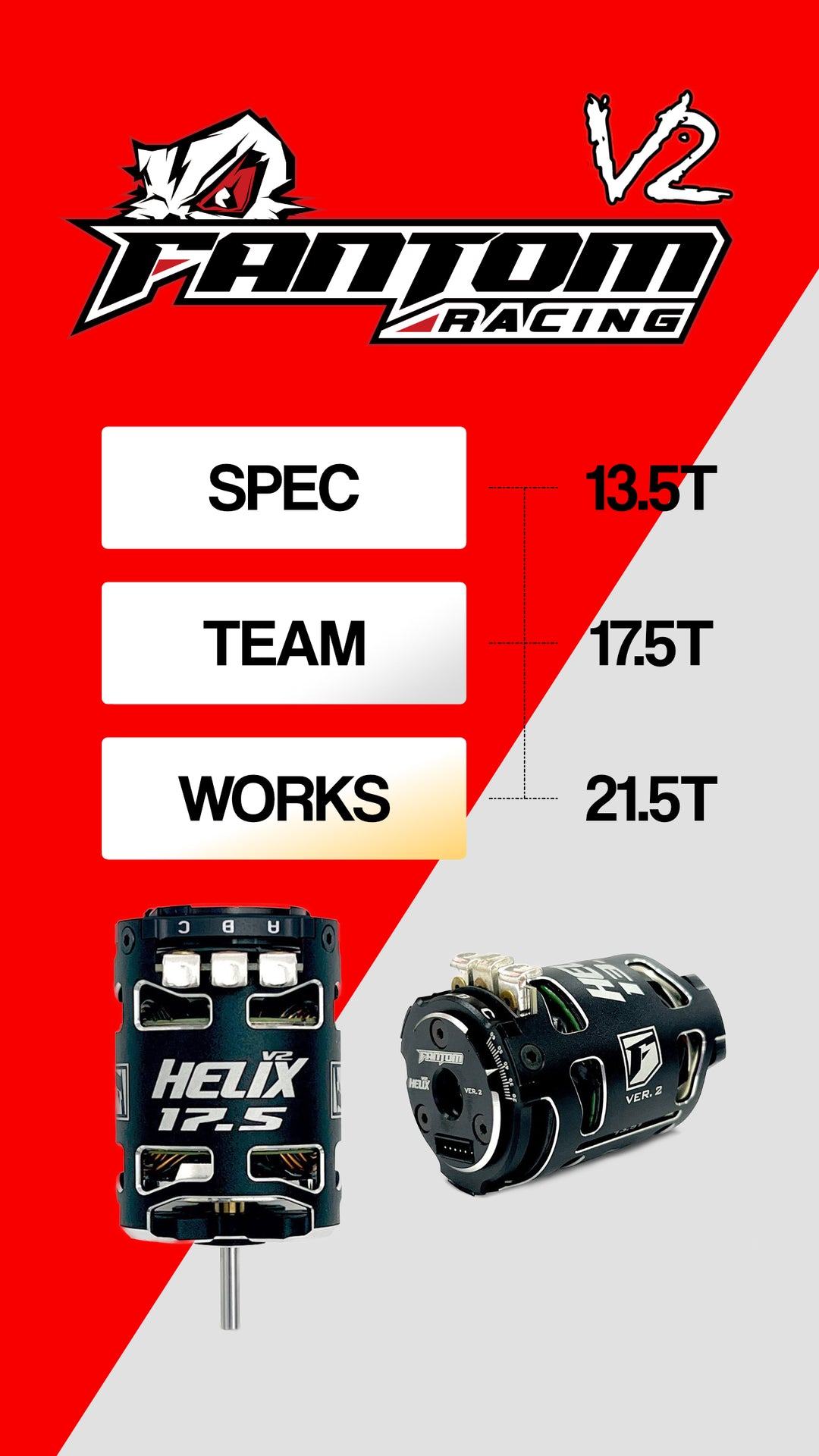 Buy Pro RC Cars, Batteries, Motors, Tools, Parts and more! | Speedy RC